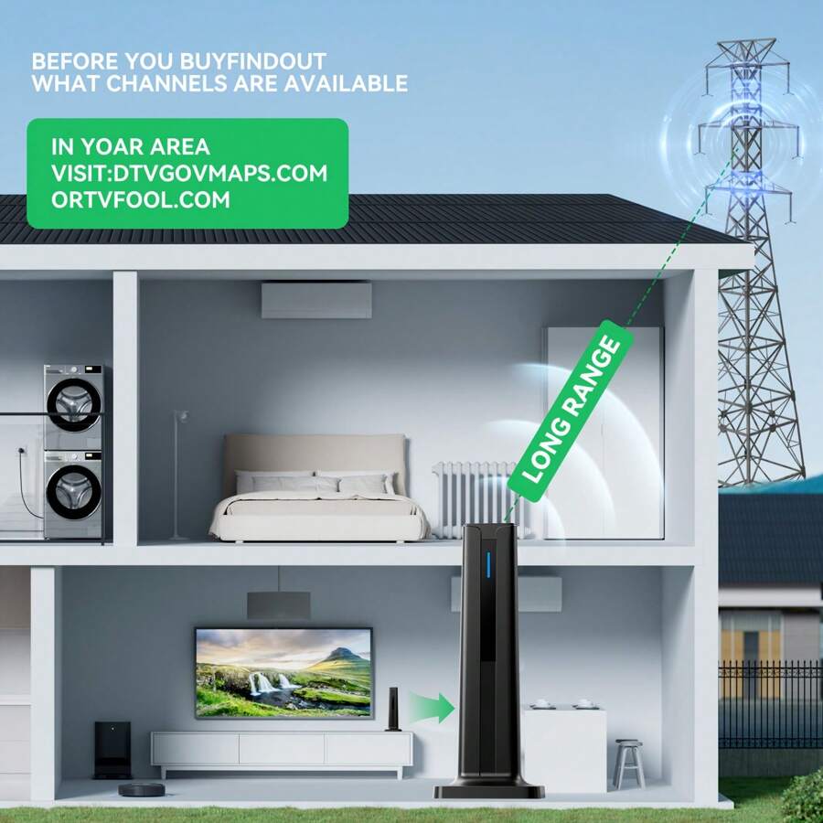 Indoor Digital Smart TV Antenna Magnetic Base, Portable High-Definition ...