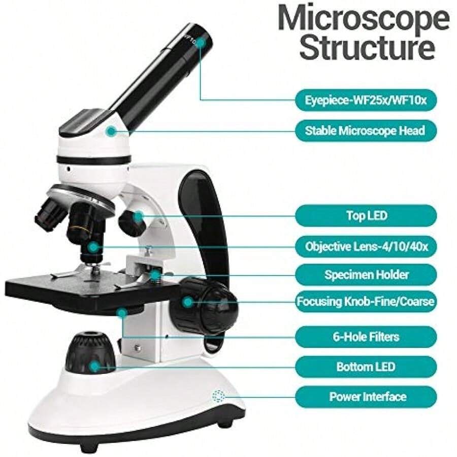 40X-2000X Compound Monocular Microscope For Adults Beginners With ...