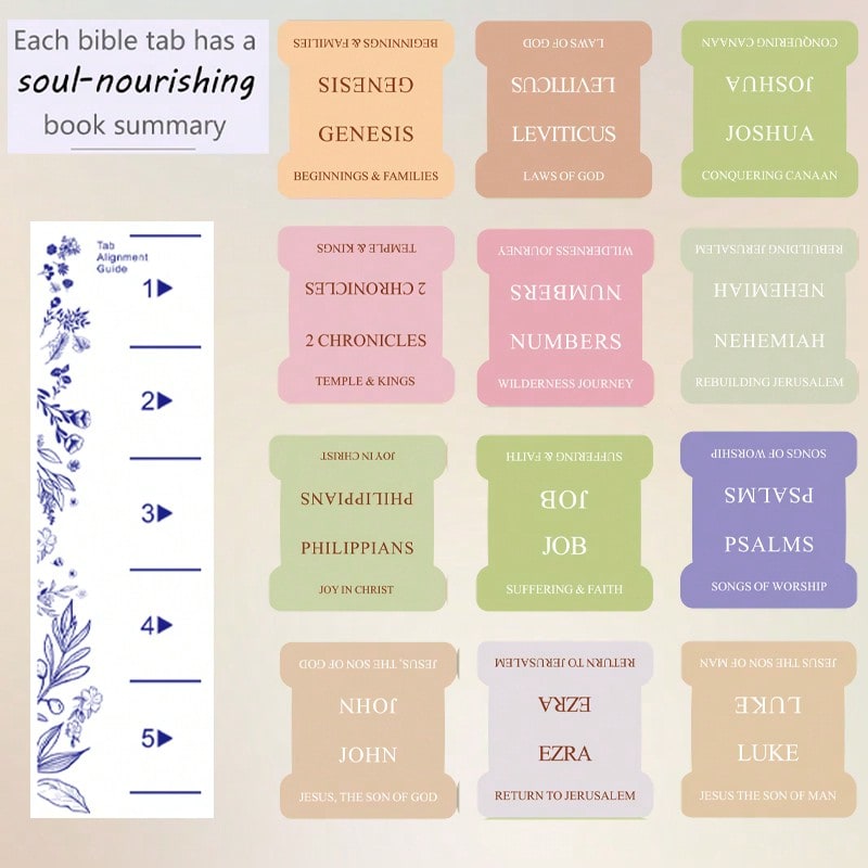 72-Piece Large Font Sacred Text Index Tabs - Inspirational Book Titles ...