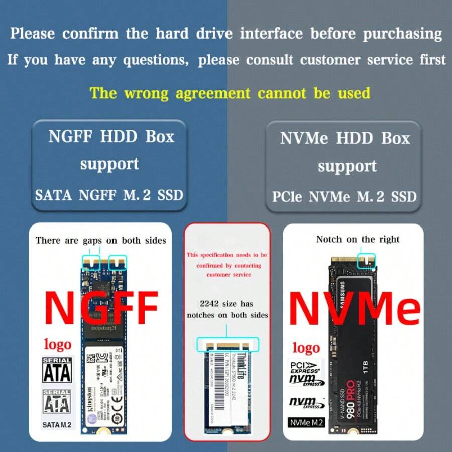 coolfish CoolFish SSD Case NVMe Protocol 10Gbps NVME To USB Type C 3.2 Gen 2 Portable NVMe ...