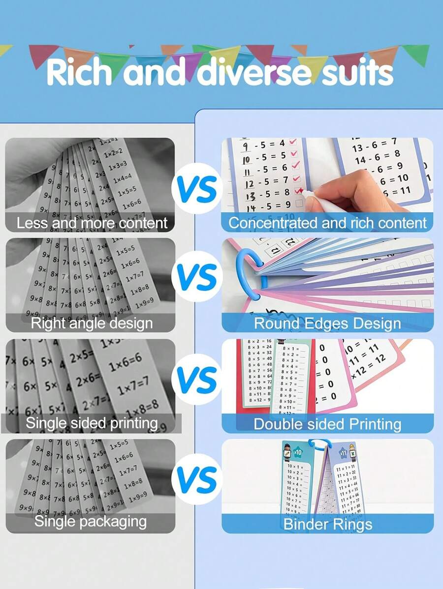 15 Multiplication Flash Card Set Paper Material Lightweight And Easy To ...