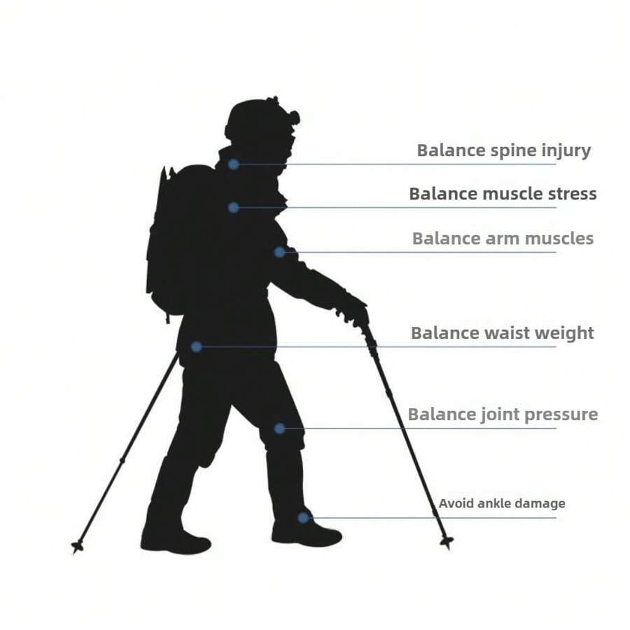 High Quality Aluminum Alloy Adjustable Trekking Poles, Lightweight And ...