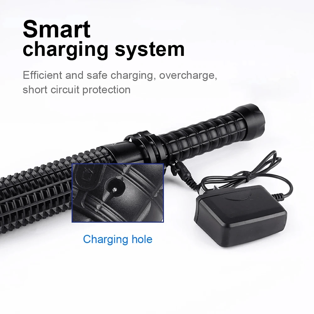 Baseball Bat LED Flashlight AluminumAlloy Focusable Zoomable Super ...