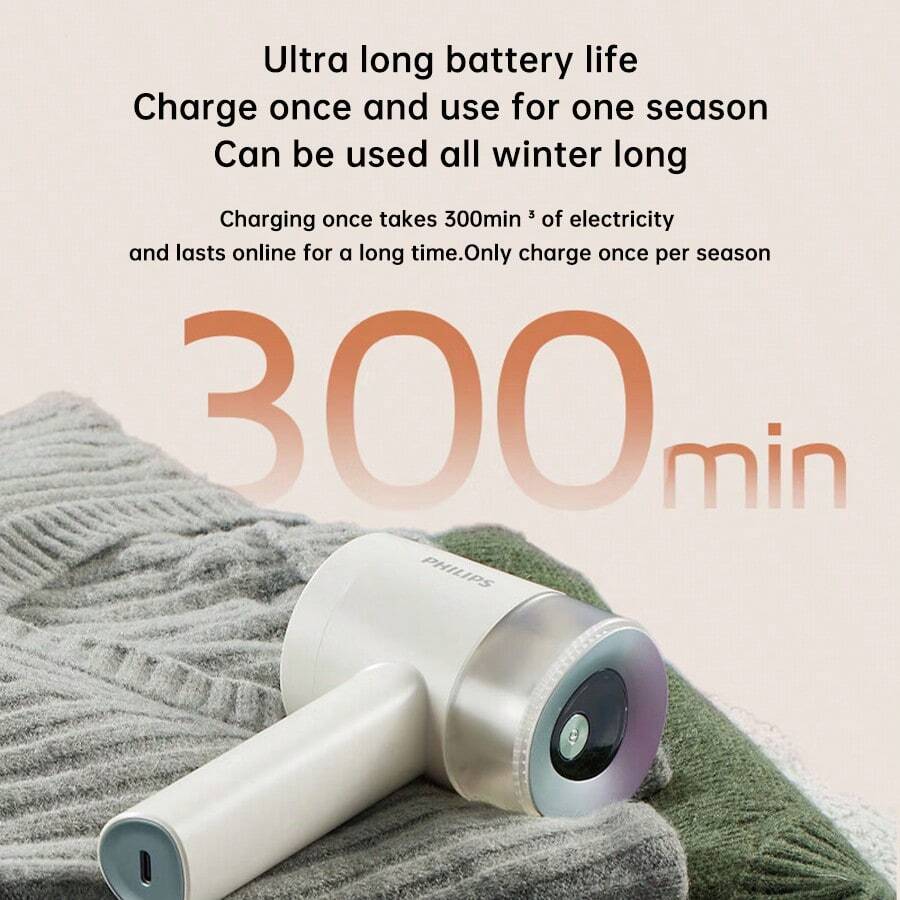 PHILIPS Lint Remover GCA2200/70 Anti-Reflux Spiral Honeycomb Protective ...