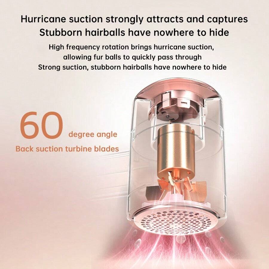 PHILIPS Lint Remover GCA2200/70 Anti-Reflux Spiral Honeycomb Protective ...