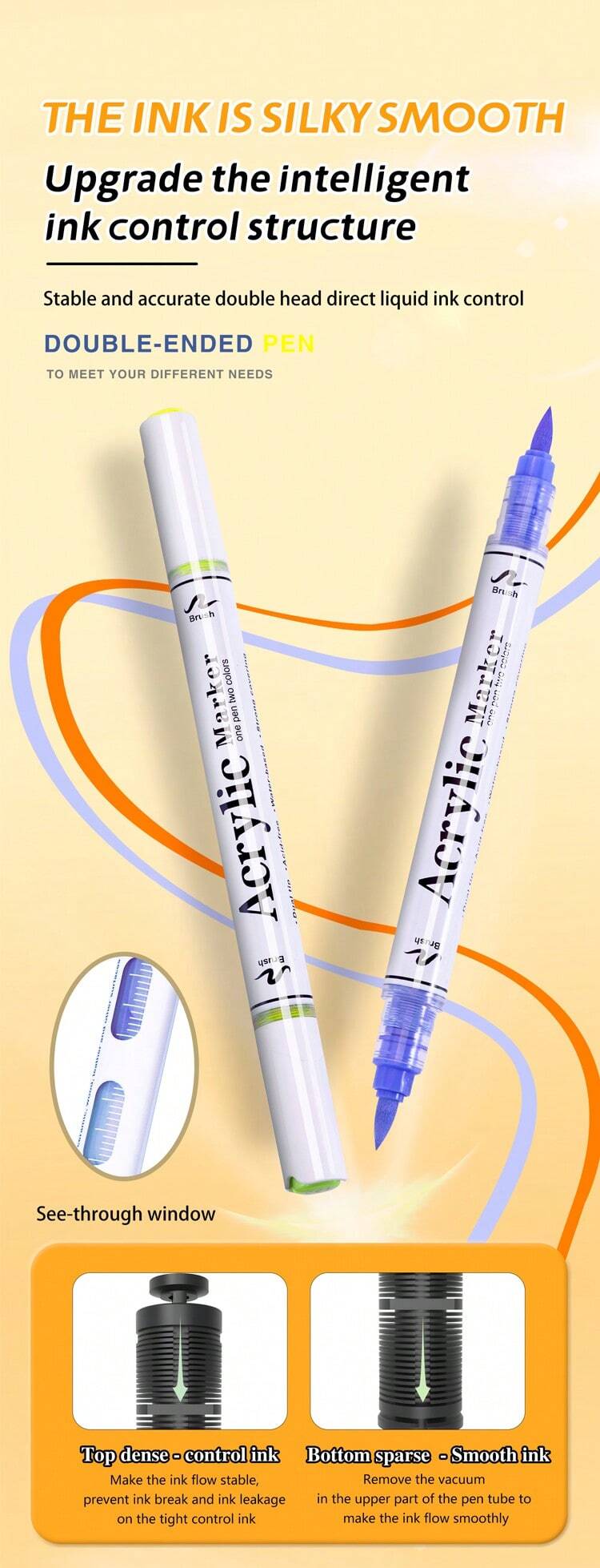 60/120/168 Colors Acrylic Paint Pens Markers- 30/60/84Pcs With Color ...