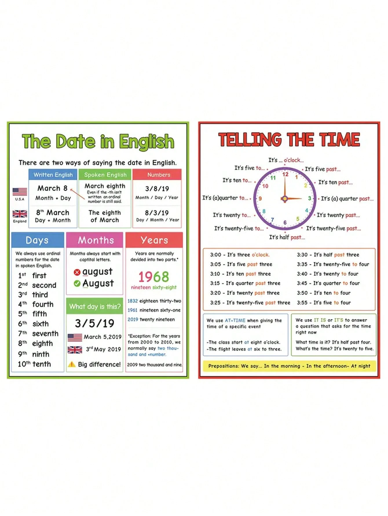 2 Pcs A4 English Time Expression Writing Guideline, Date Expression ...