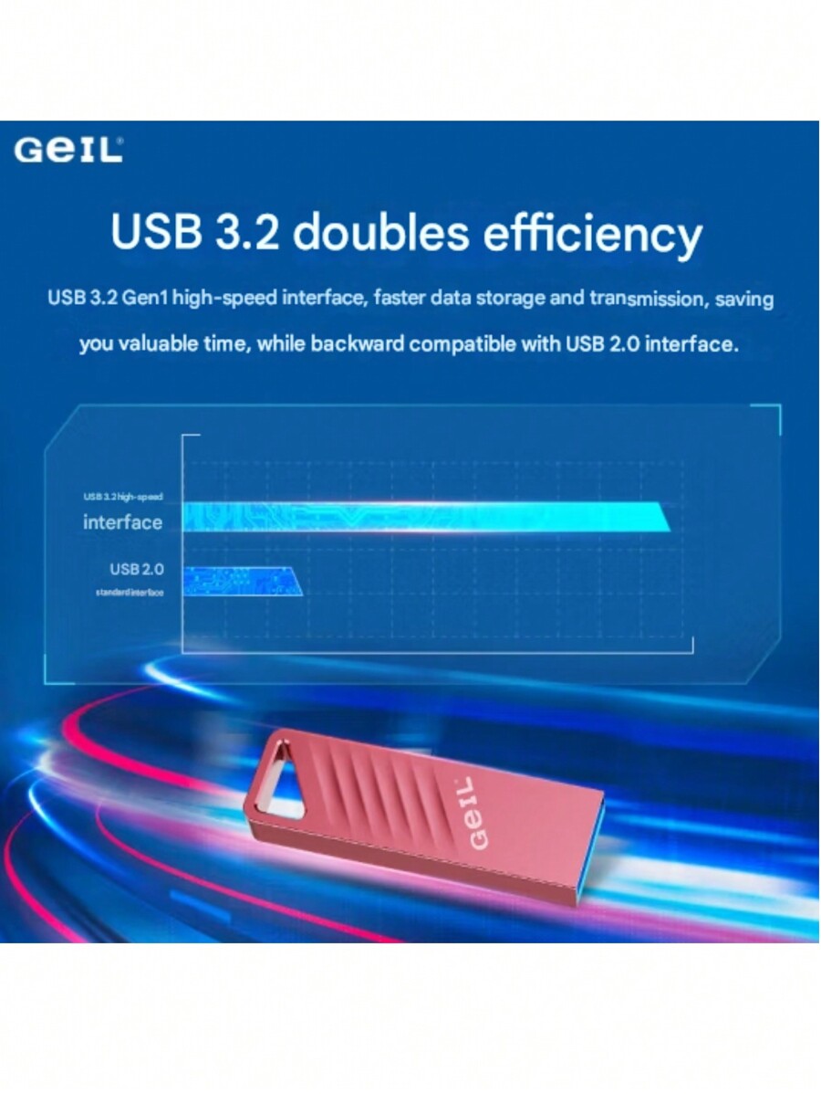 GEIL 128GB GH330 USB 3.2 High-Speed Flash Drive, Metal Body Portable ...