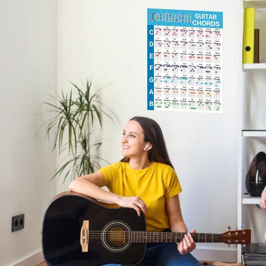 Guitar Chord Chart Of Essential Chords Beginners Guitar Chord Poster ...