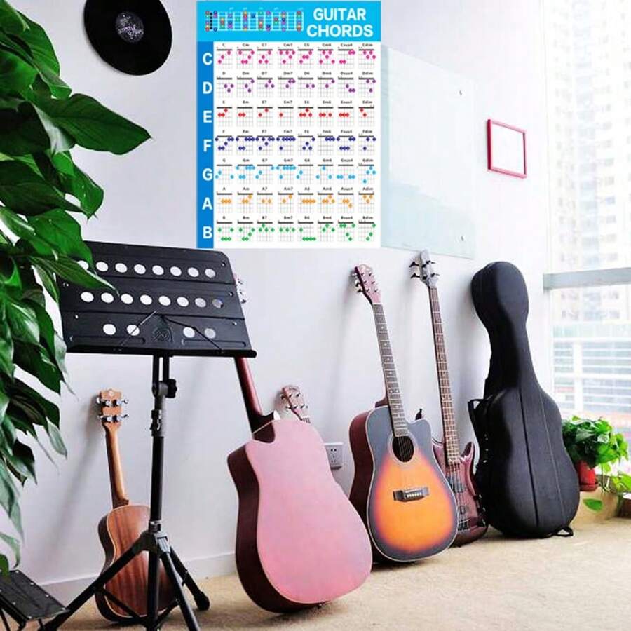 Guitar Chord Chart Of Essential Chords Beginners Guitar Chord Poster ...