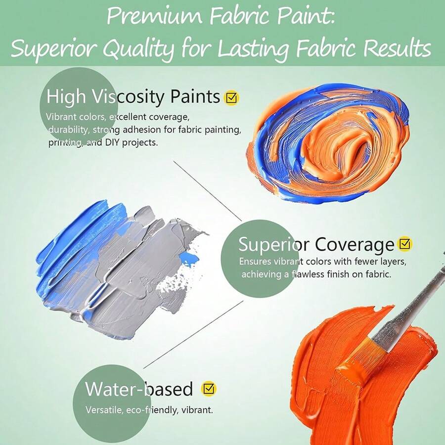 Acrylic Paint, 12 Colors Acrylic Paint Set, 2oz/60ml Water-Based ...