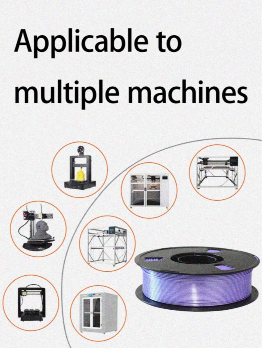 3D Printer Filament PLA Silk Dual-Color Silk Gradient 1kg 1.75mm ...