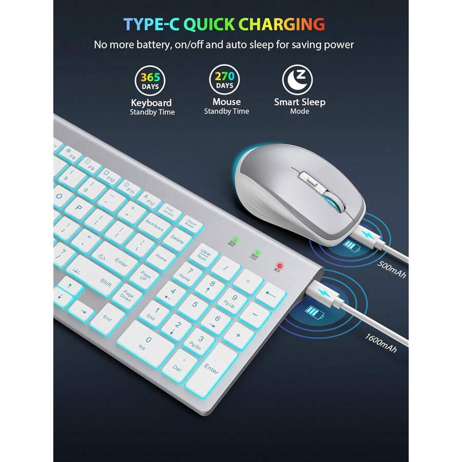 Wireless Keyboard And Mouse Combo Backlit Compact Quiet Keyboard With ...
