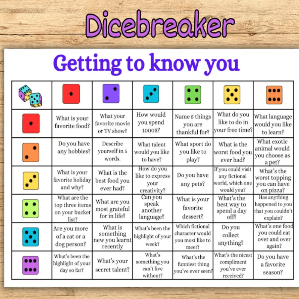 1pc Dice Game, Conversation Starter Dice, Back To School, Ice Breaker ...
