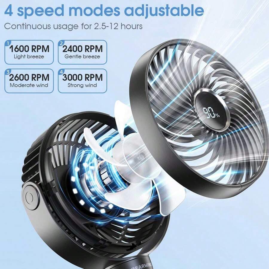 1pc Rechargeable 2200mAh Battery Operated Desktop Fan With Display, 4 ...