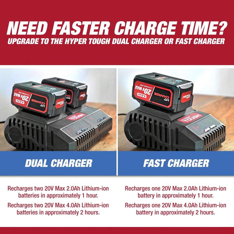 Hyper Tough 20V Cordless 1/2-Inch Impact Wrench, Variable Speed Trigger ...