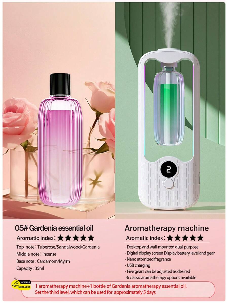 Automatic Scent Diffuser For Home, Indoor Persistent Room Fragrance ...