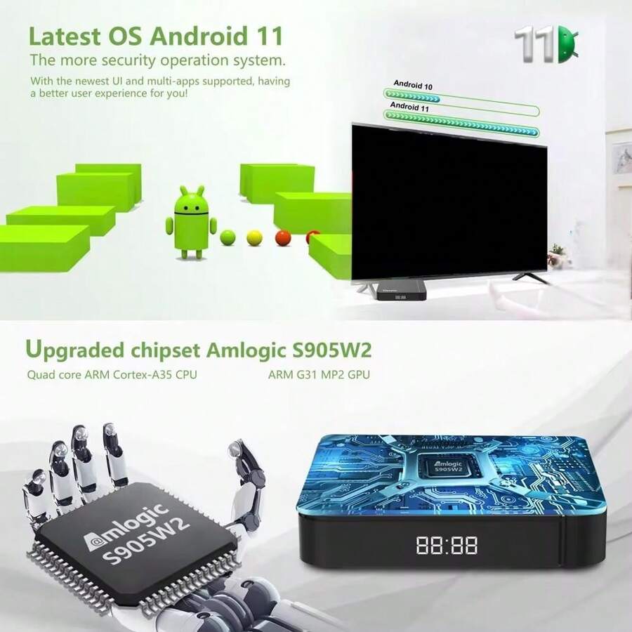 Q96 OHP A Original Tanix W2 Android 11 TV Box Amlogic S905W2 Quad Core 4G&5G Dual Wifi 4K HD Set ...