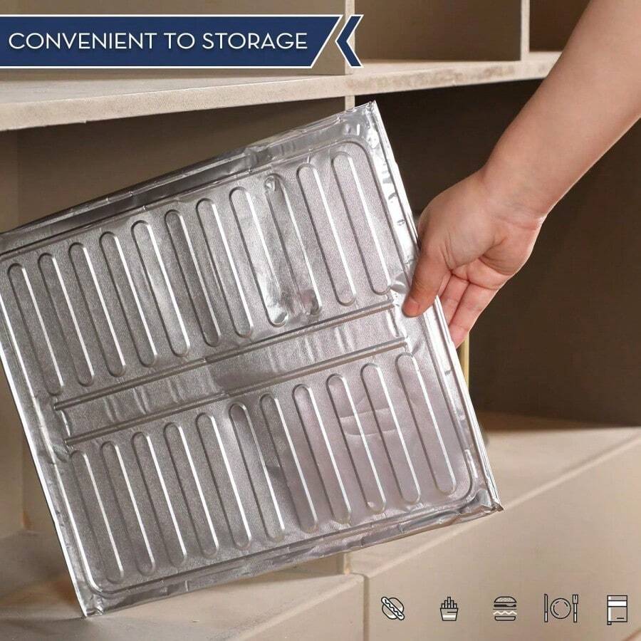 2pcs Kitchen Anti-Splash Guard, Gas Stove Splash Cover, Heat Resistant ...