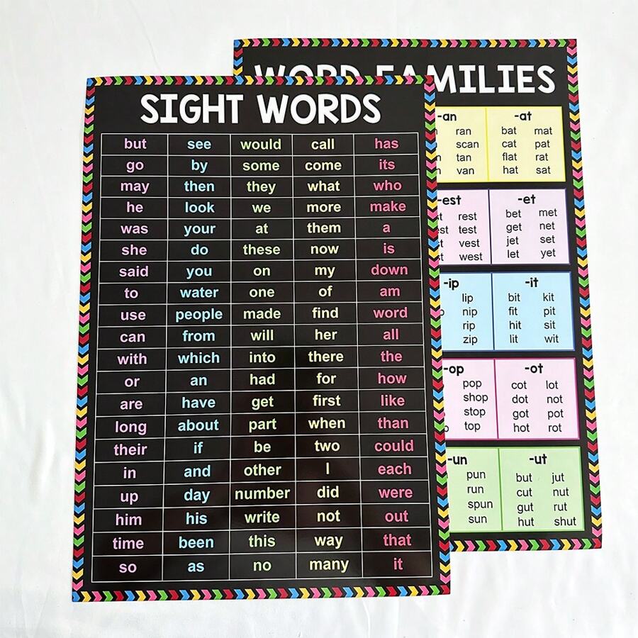 2 Sheets Kid English Sight Words & Word Families Posters Classroom ...
