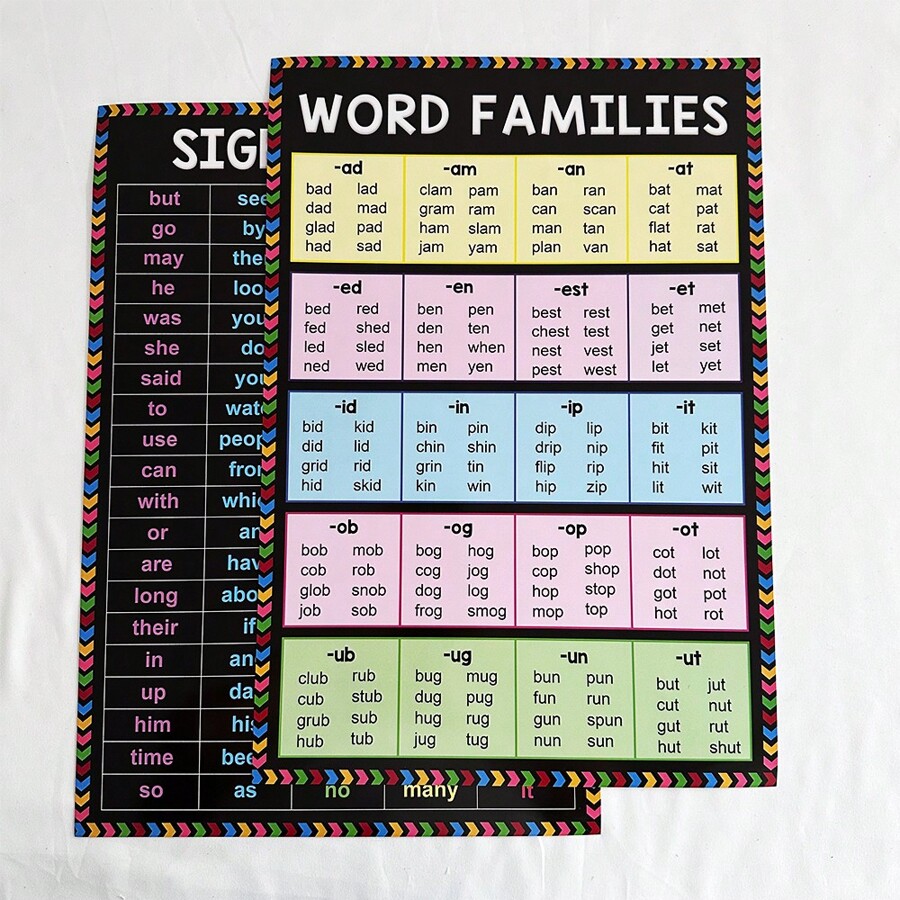 2 Pcs Sight Words & Word Families Posters Educational Charts, 29*42cm ...