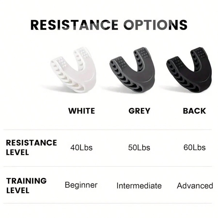 Facial Exercise Tool, Jawline Contour Device, Jaw Muscle Trainer To ...