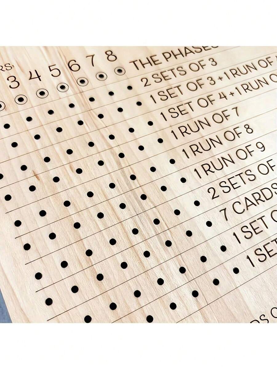 Tableau de bord de 10e étape - Nouveau tableau de bord en bois de 10e ...