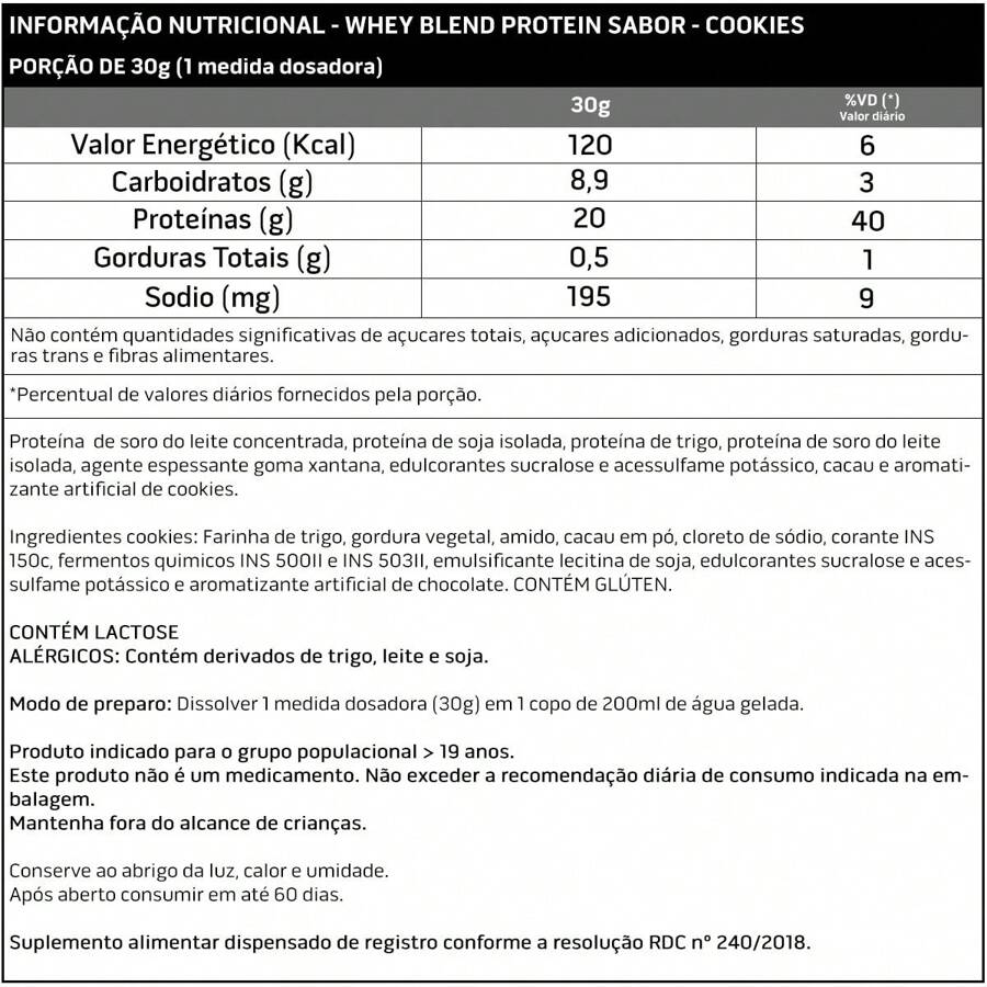 SOLDIERS NUTRITION Kit: Whey Blend Protein Concentrate And Isolate 900g ...