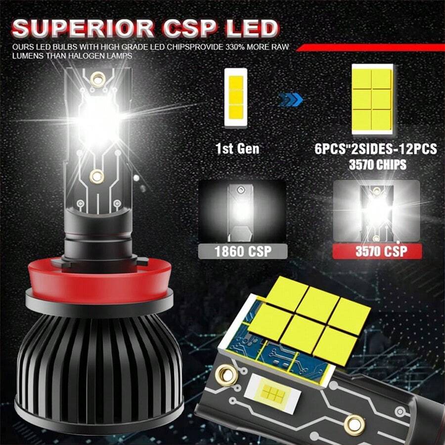 2pcs H11 H4 H7 H1 H7 Shiny Car Front Bulb Automotive High Beam Low ...