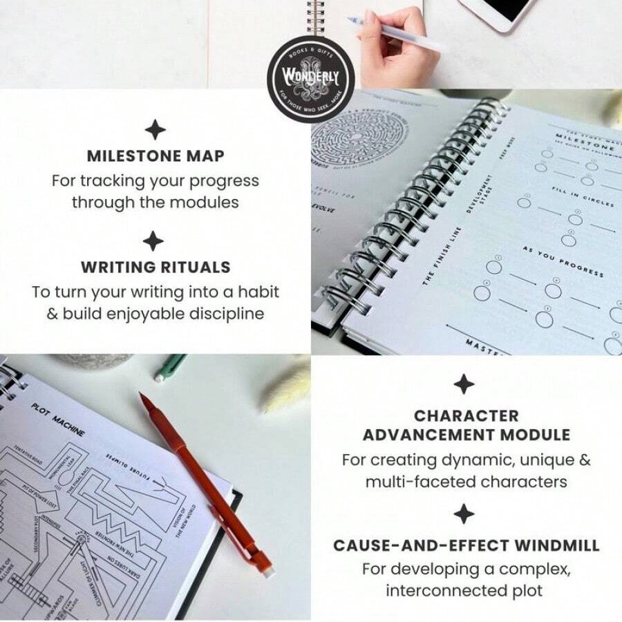 The Story Machine: A Dynamic Novel Planner For Writers | SHEIN PT