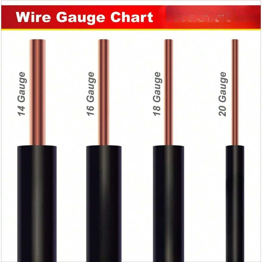 Universally Compatible Underground Fence Wire - 1000 Feet Of 20 Gauge ...