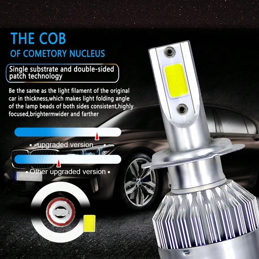 2pcs H7 COB LED Car Headlight Bulbs Car Fog Light 12V 7200LM Auto Headlamps 36W/Pcs Lifespan Up ...