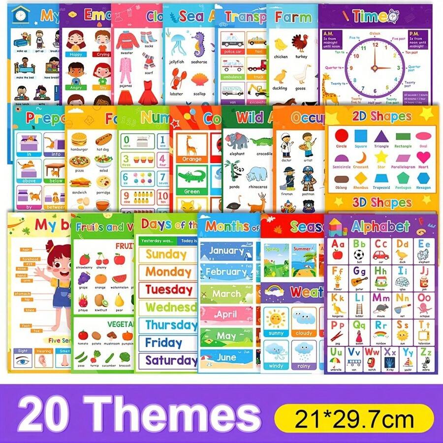 20 Themes Learning English For Children Fruit Alphabet Animal Body ...