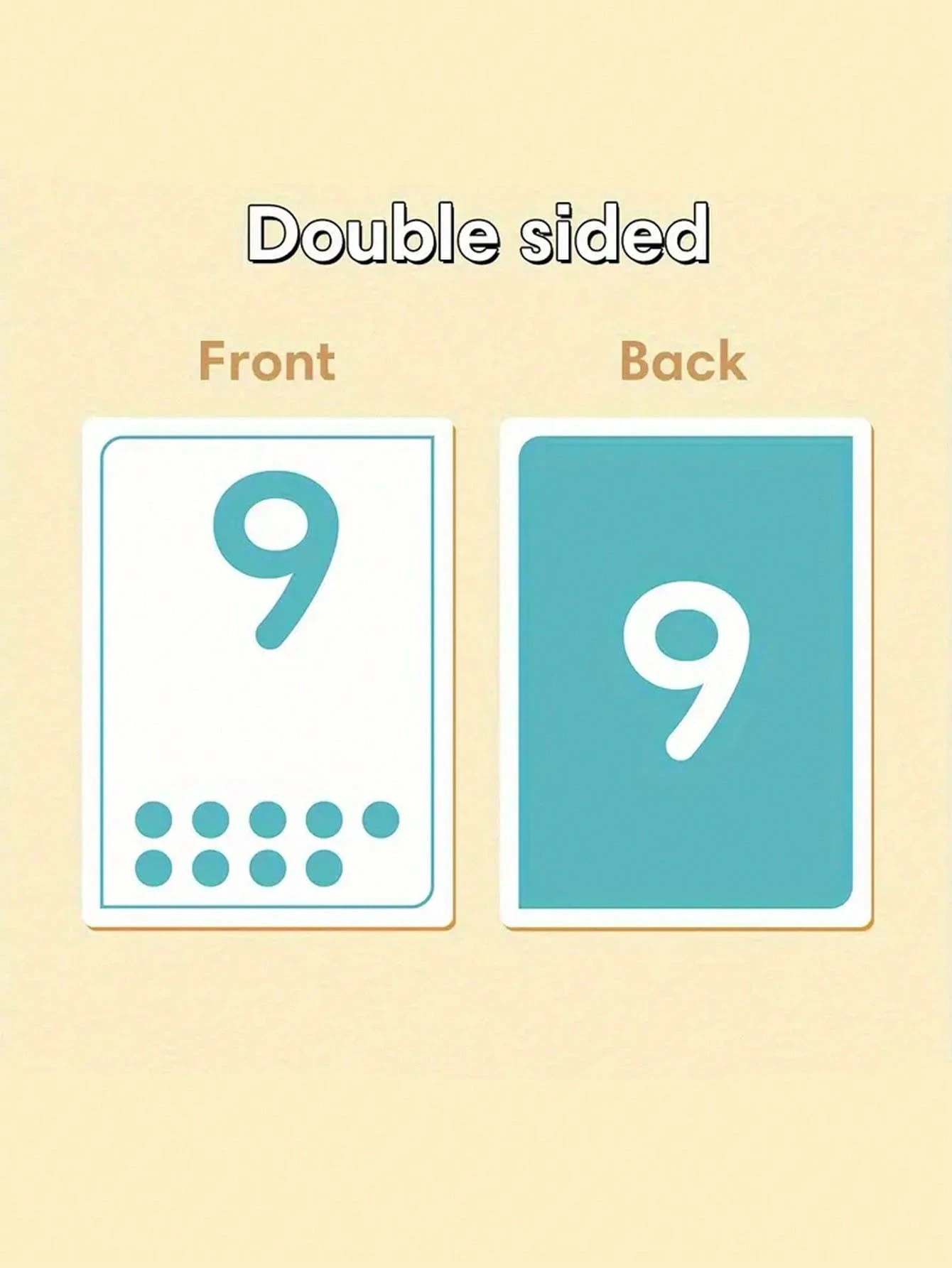 Early Learning Math Flashcards - Numbers 0-25, Addition, Subtraction ...