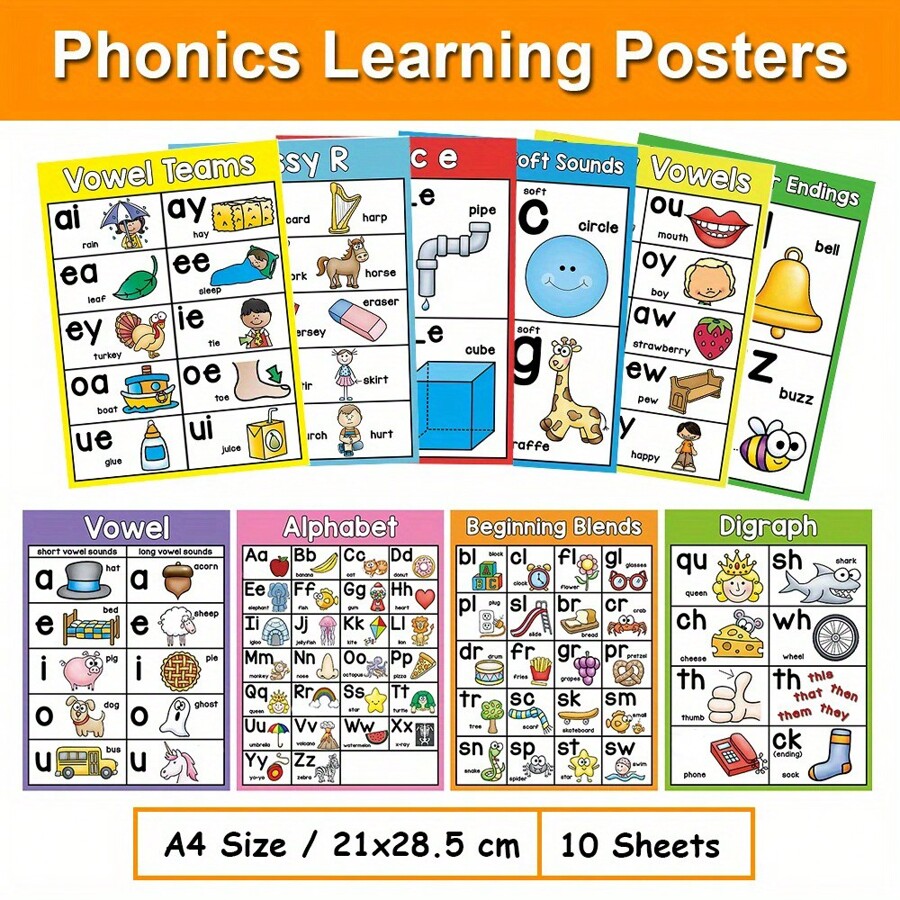 10 English Phonics Poster Language Arts Charts For Kids Toddler ...