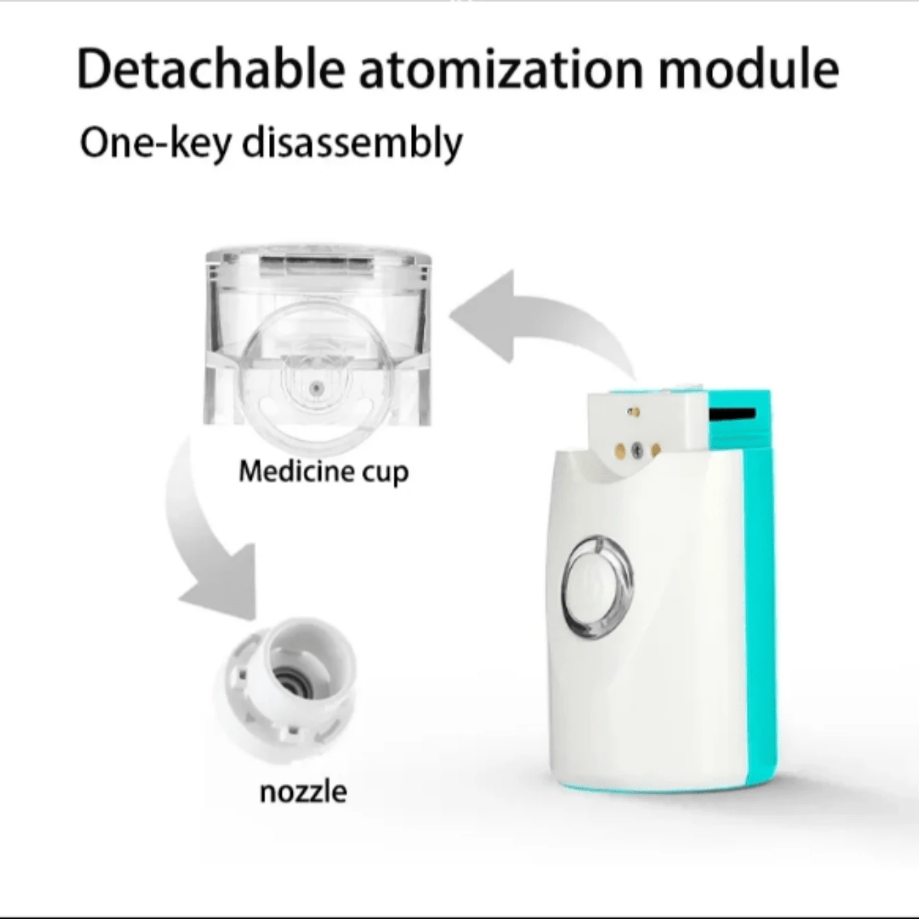 Mini Portable Ultrasonic Nebulizer, USB Powered Pocket Size Asthma ...