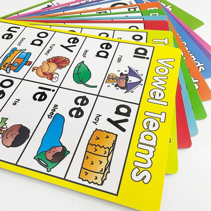 10 English Phonics Poster Language Arts Charts For Kids Toddler ...