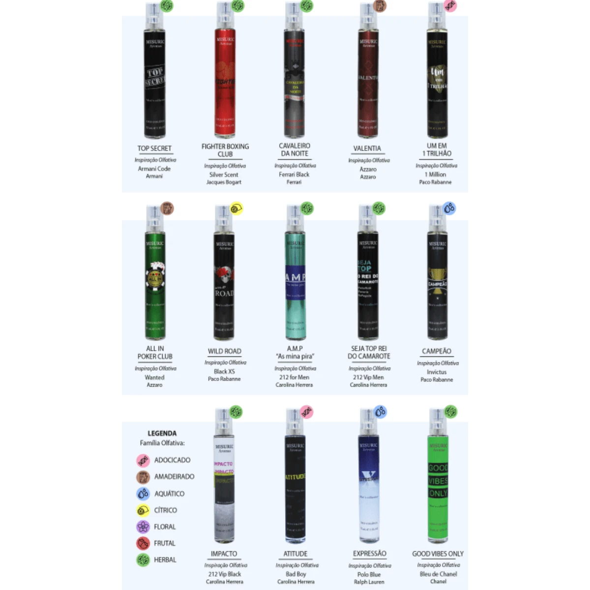 Perfume Misuric Aromas Masculino 32ml - Fighter Boxxing Club (Silver ...