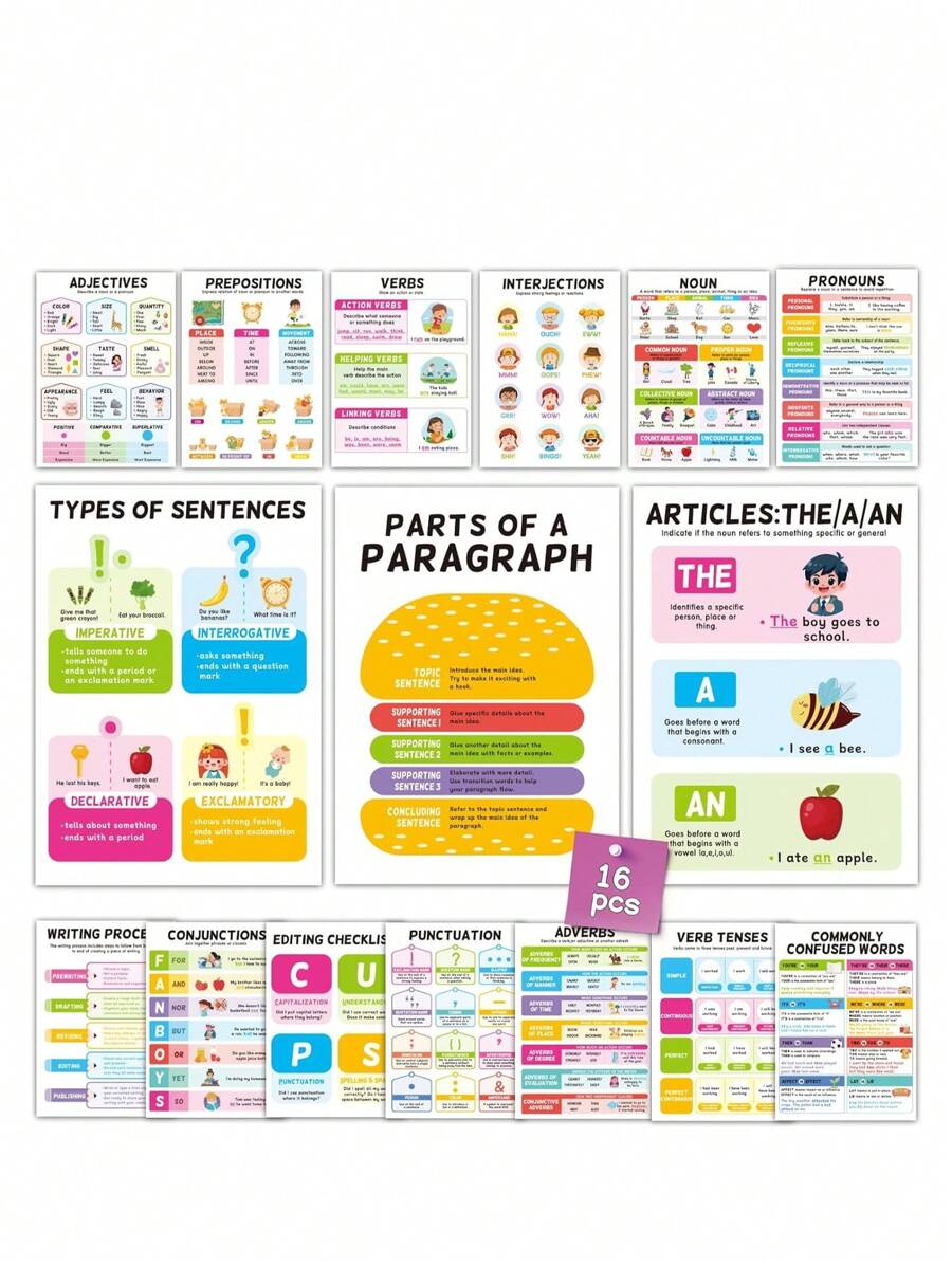 16 Parts Of Speech Posters For Classroom - 10x14in Kids Educational ...