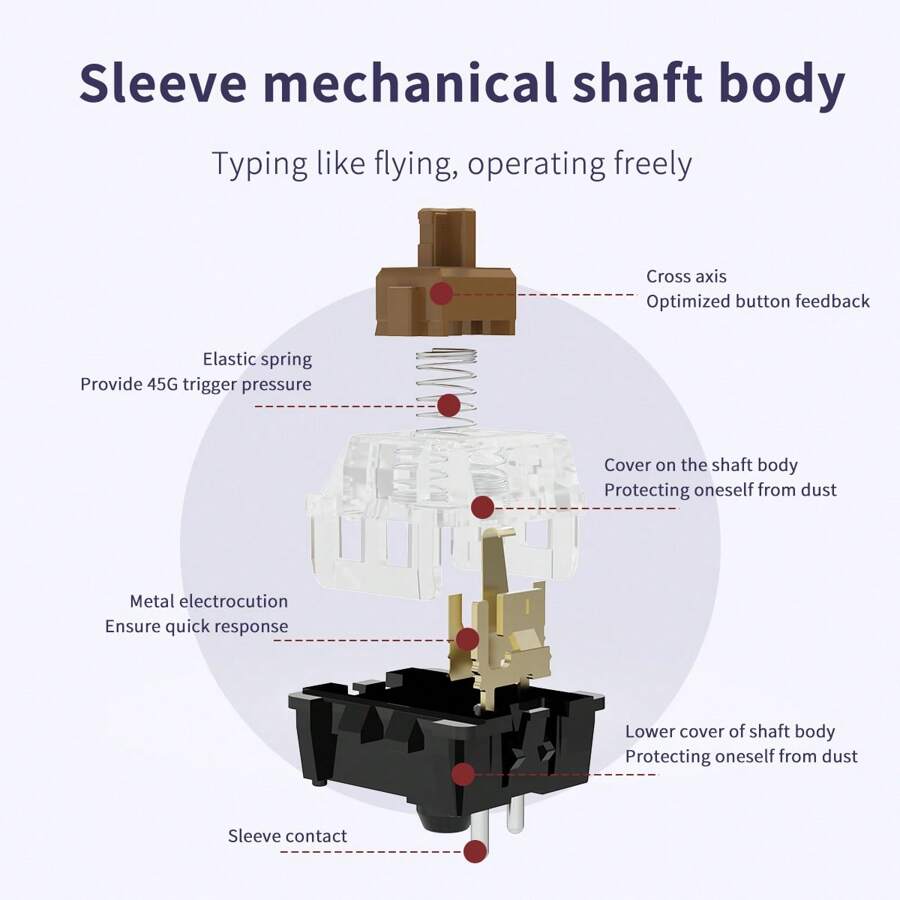 AJAZZ AJAZZ 60% Mechanical Keyboard: 68-Key Multi-Color Keyboard, ABS ...