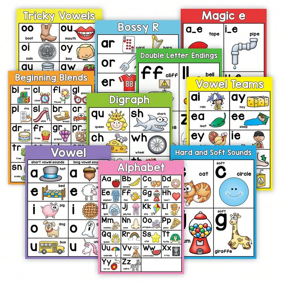10 English Phonics Poster Language Arts Charts For Kids Toddler ...