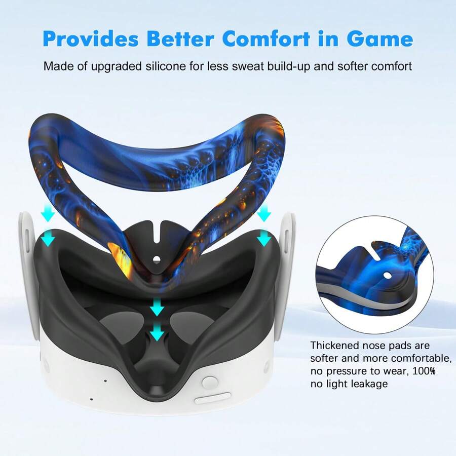Silicone Cover Set Compatible With Oculus/Meta Quest 3S, VR Accessories ...