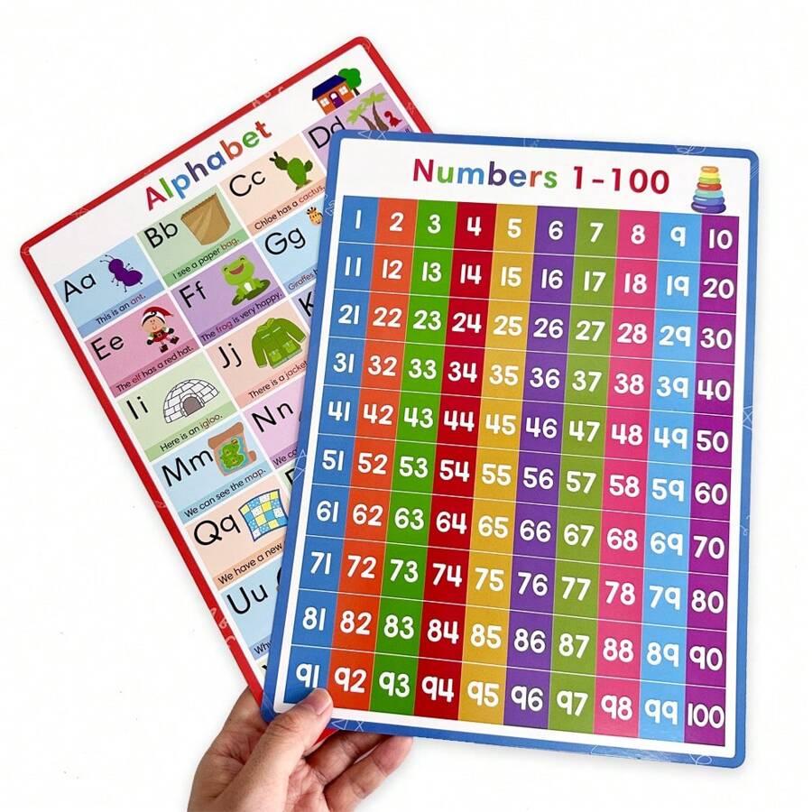2 PCS Number 1-100 Alphabet Educational Poster Children Learning ...