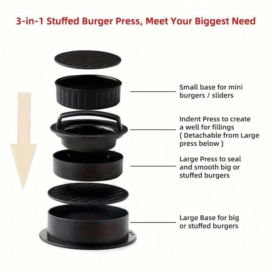 1 Set Non-Stick Hamburger Patty Maker Mold - Burger Press For Ground ...