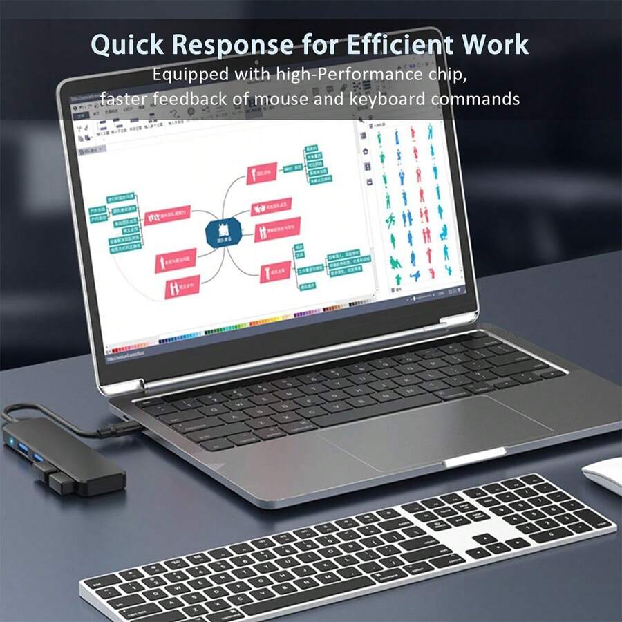 USB 3.0 Hub, VIEON 4-Port USB Hub, USB Distributor, USB Extender ...