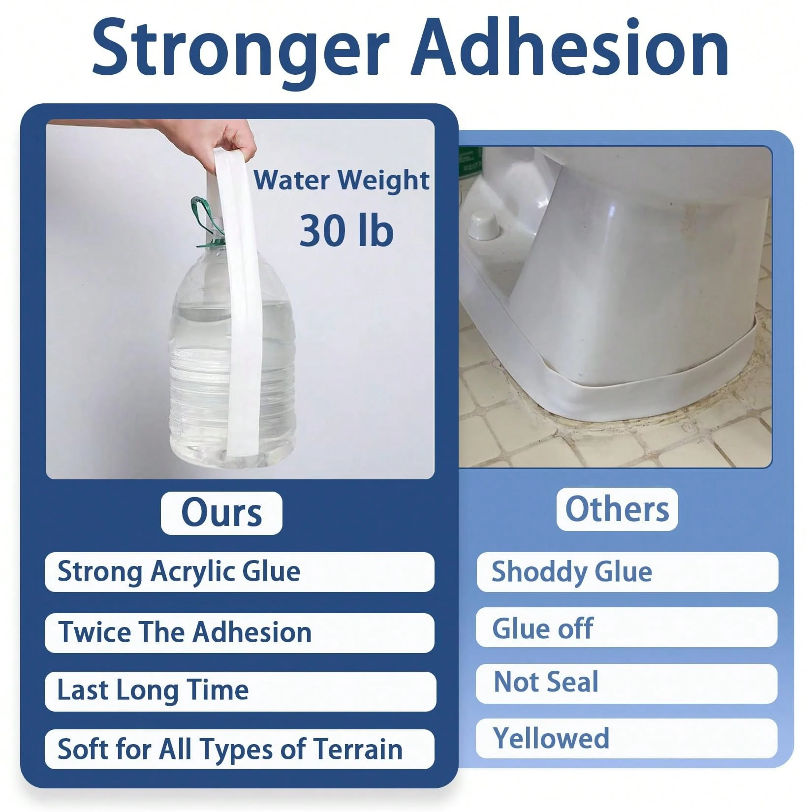 Updated Reinforced Adhesive Tape, Waterproof Self-Adhesive, Replacement ...