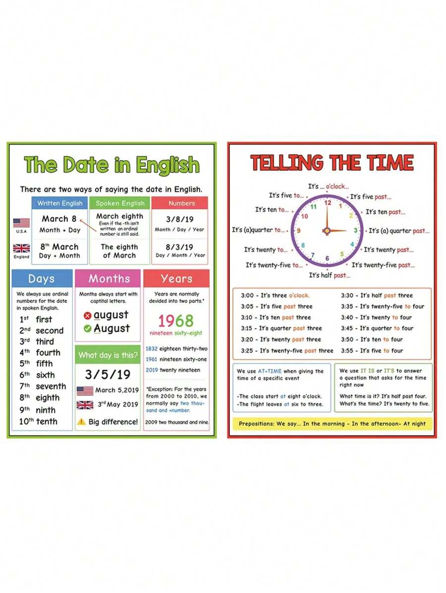 2 Pcs A4 Size Posters For Telling Time/Date, English Educational ...