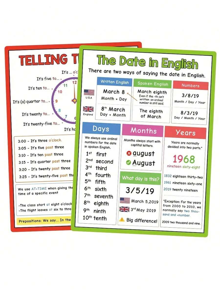 2 Pcs A4 Size Posters For Telling Time/Date, English Educational ...