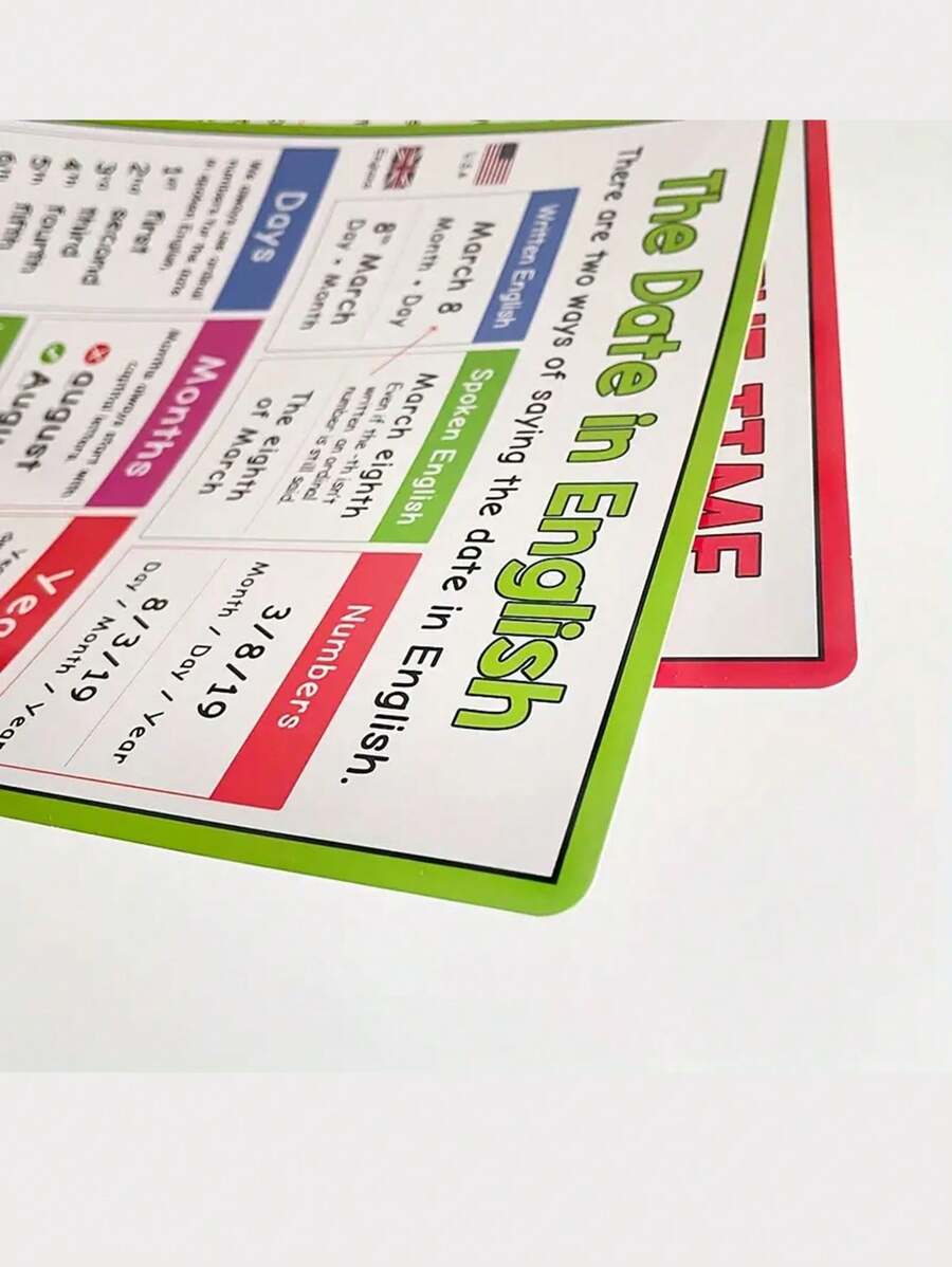 2 Pcs A4 Size Posters For Telling Time/Date, English Educational ...