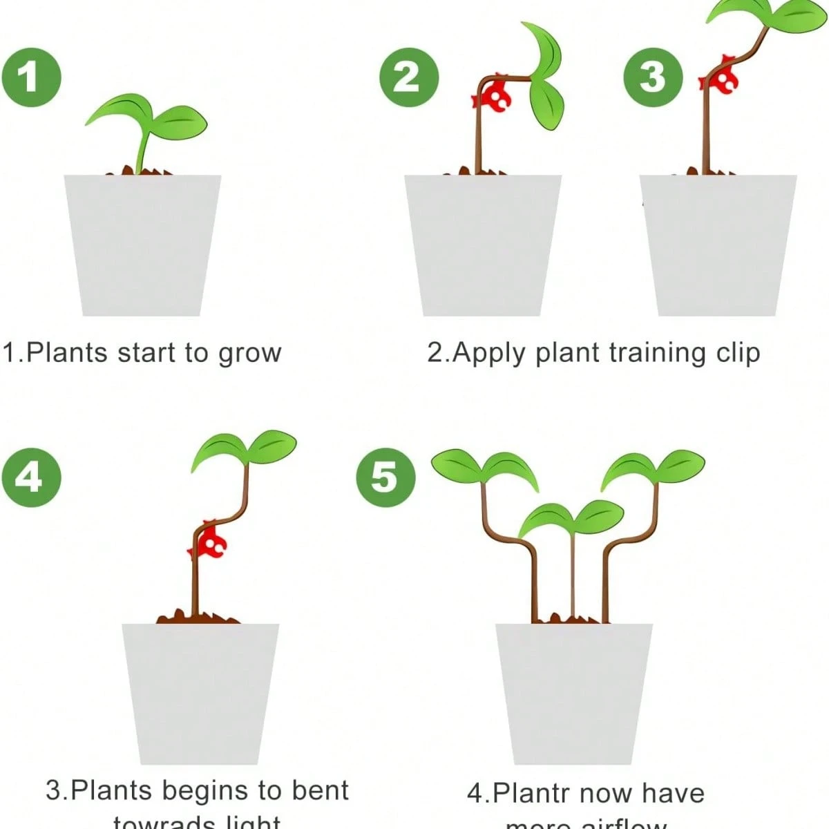 20 Pcs Low Stress Plant Training Clips, 90 Degrees Low Stress Training ...